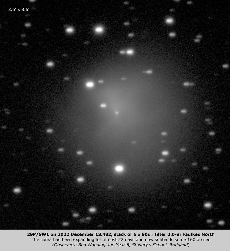 MISSION 29P – Centaur comet observing campaign news – British ...