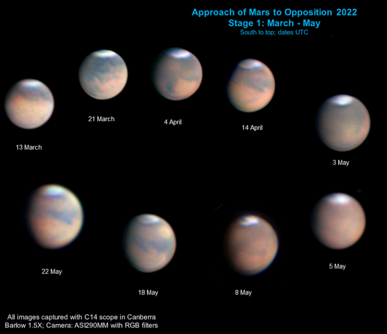 Mars Opposition 2022 – British Astronomical Association