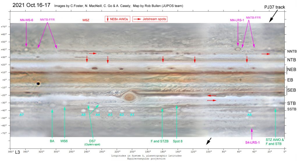 Jupiter in 2021/22, Report no.10 (Final) – British Astronomical Association