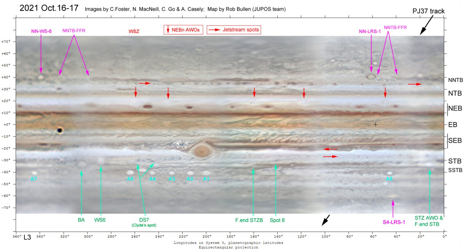 Jupiter in 2021/22, Report no.10 (Final) – British Astronomical Association