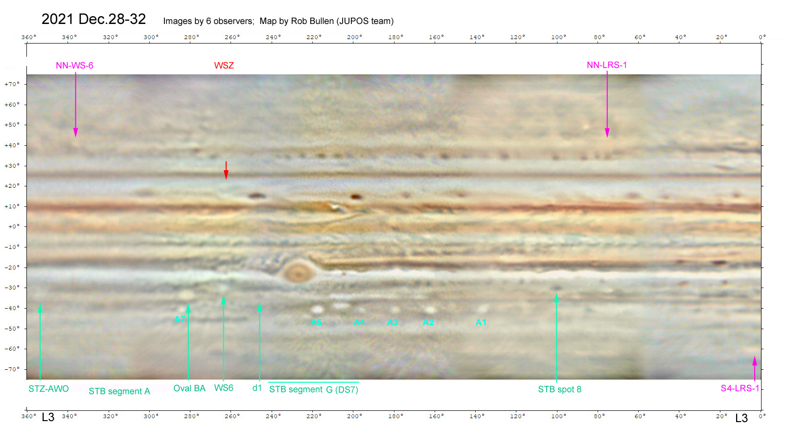 Jupiter in 2021/22, Report no.10 (Final) – British Astronomical Association