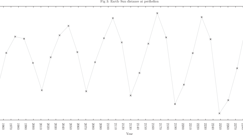 Jupiter’s closest opposition since 1963 – British Astronomical Association