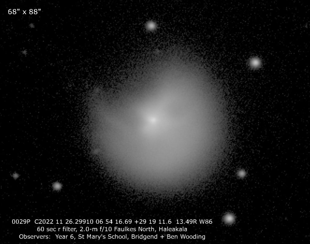 Eight outbursts of comet 29P/Schwassmann-Wachmann in 3 weeks: a new ...