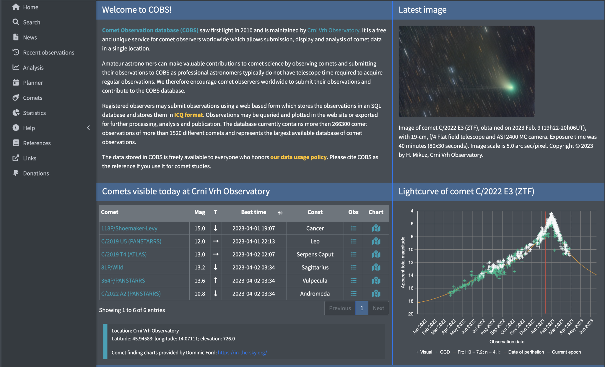Estimating the Coma Size and Brightness of Comets (Part 2: Imaging ...