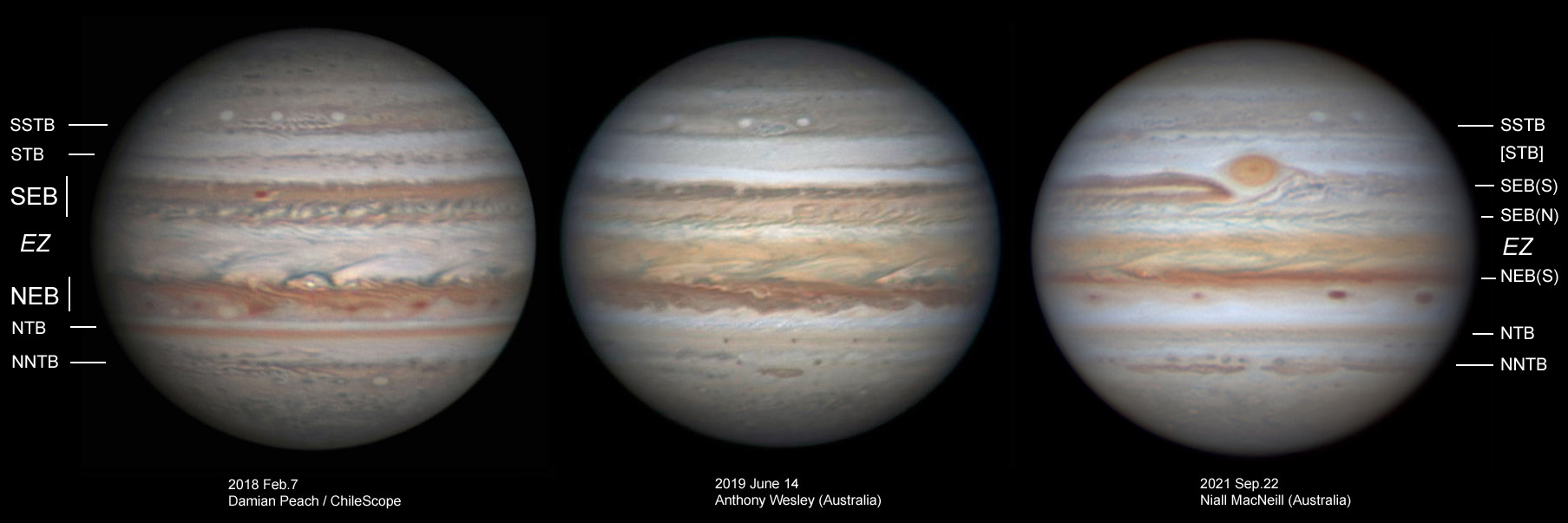 Visual observation of Jupiter – British Astronomical Association