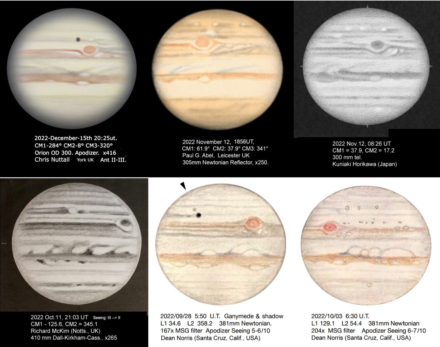 Visual observation of Jupiter – British Astronomical Association