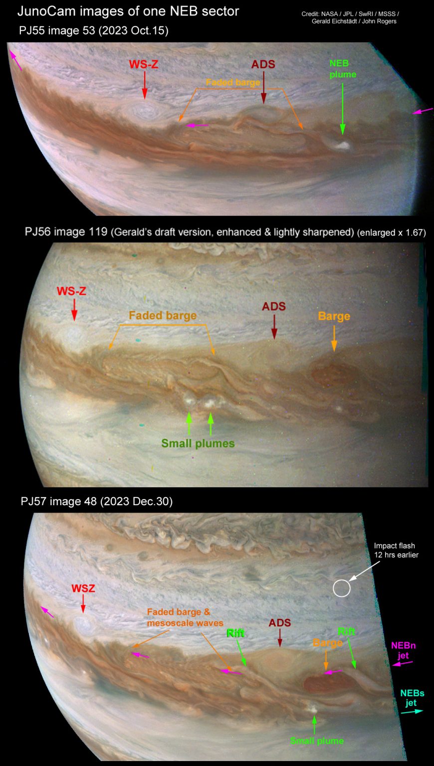 Report no.5: NEB activity – British Astronomical Association