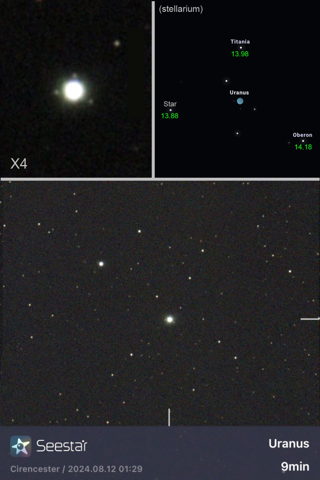 Uranus 2024 Apparition Notes – British Astronomical Association
