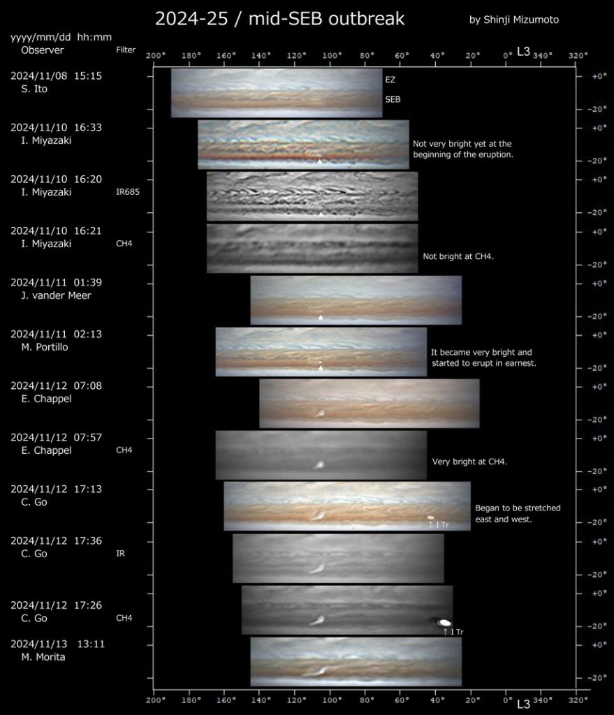 Report no.2 (SEB outbreak etc.) – British Astronomical Association