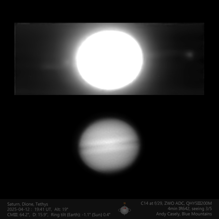 Saturn 2025 Apparition Notes – British Astronomical Association